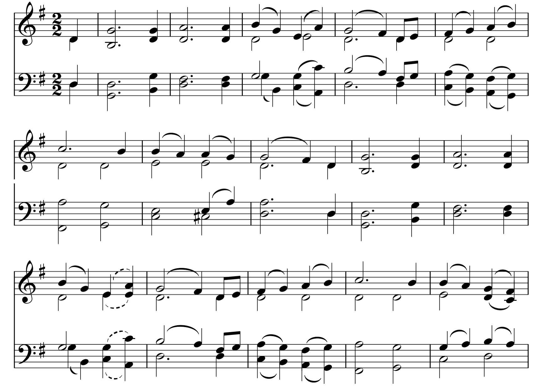 Psalm 135 – Oremus